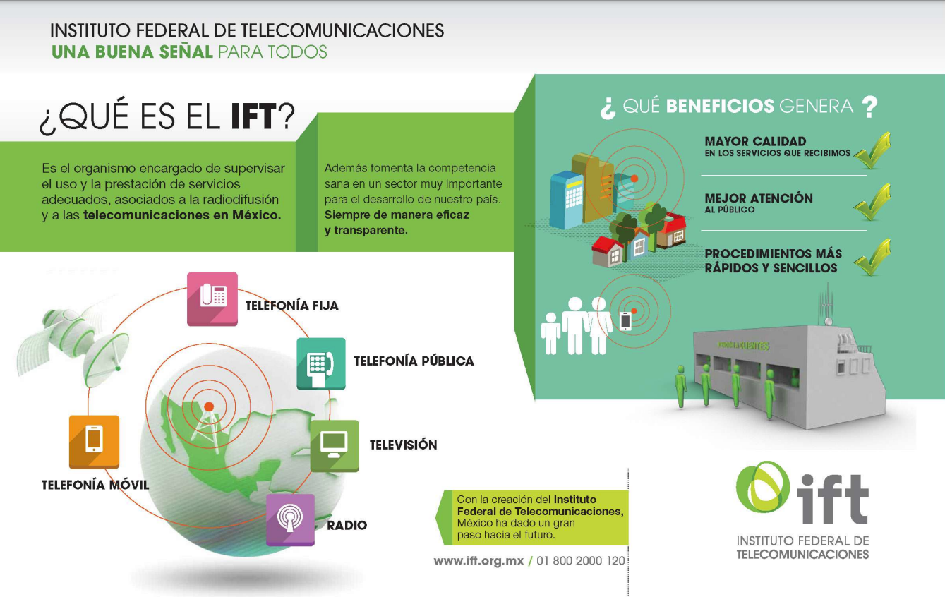 Conócenos | Instituto Federal de Telecomunicaciones